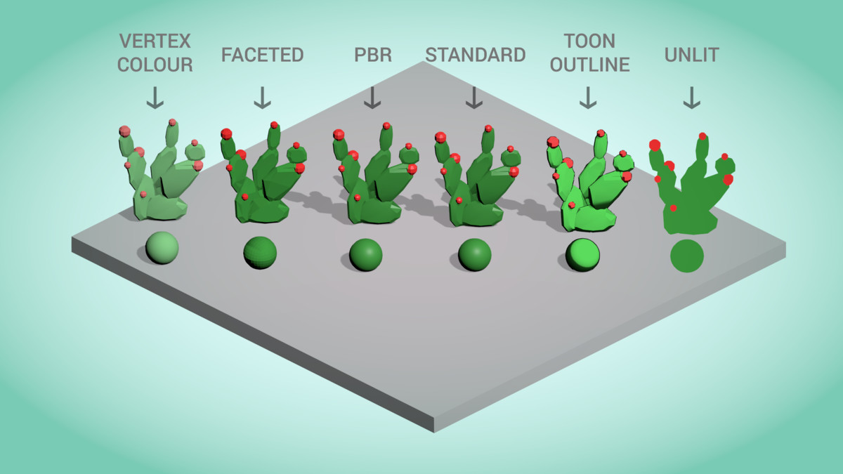 PolyWorks: Full Pack