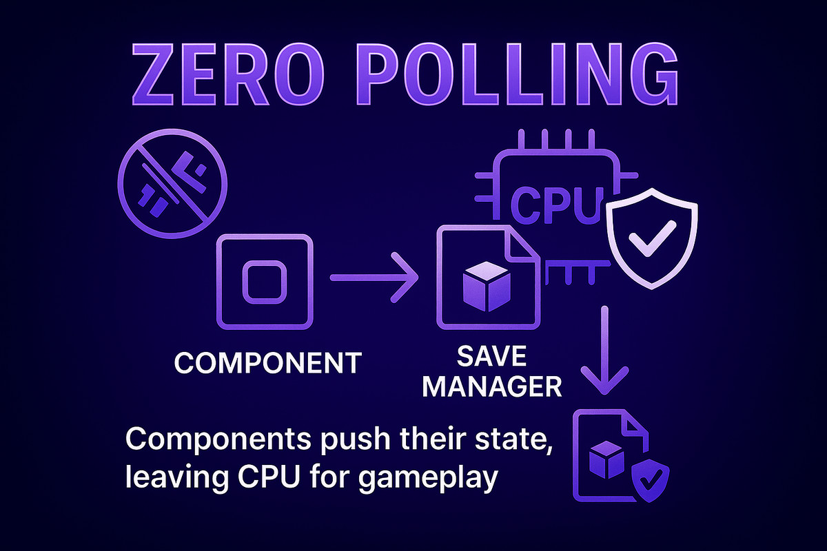 Crystal Save | Adventure Creator Save Module