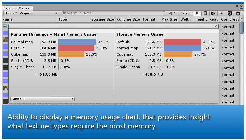 Texture Overview Pro