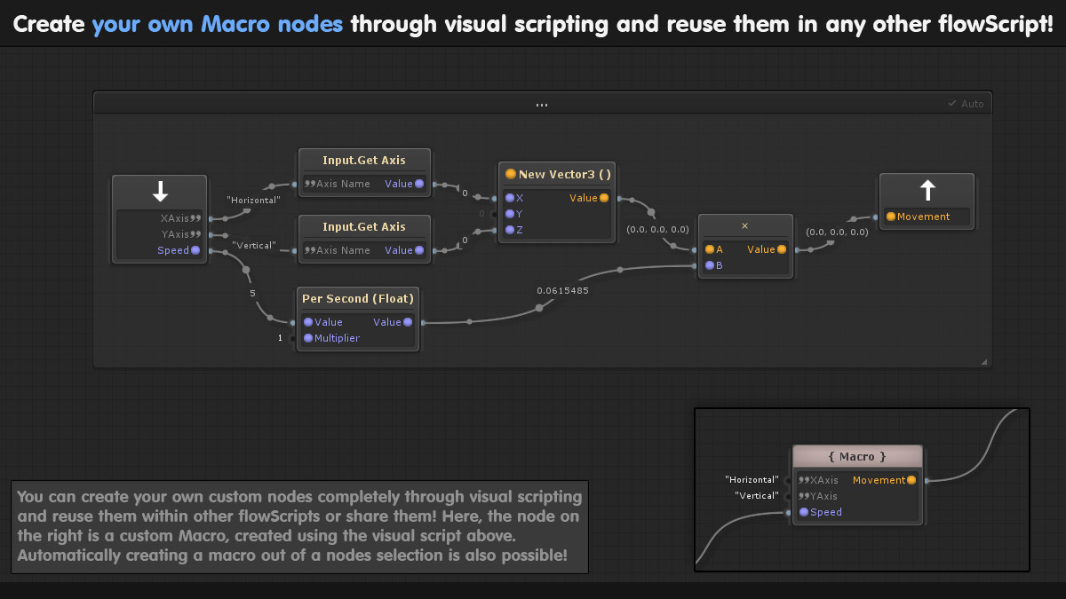 FlowCanvas version 3.0.8 (24 May 2020) | UnityAsset.TOP