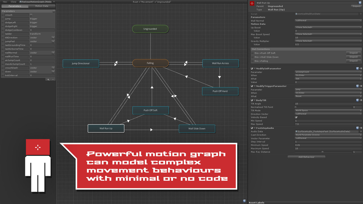Neofps Fps Controller Template And Toolkit 9817
