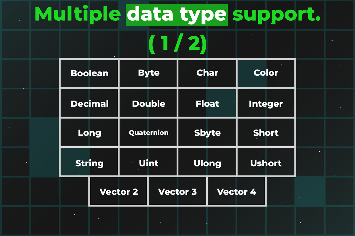 AA Save and Load System