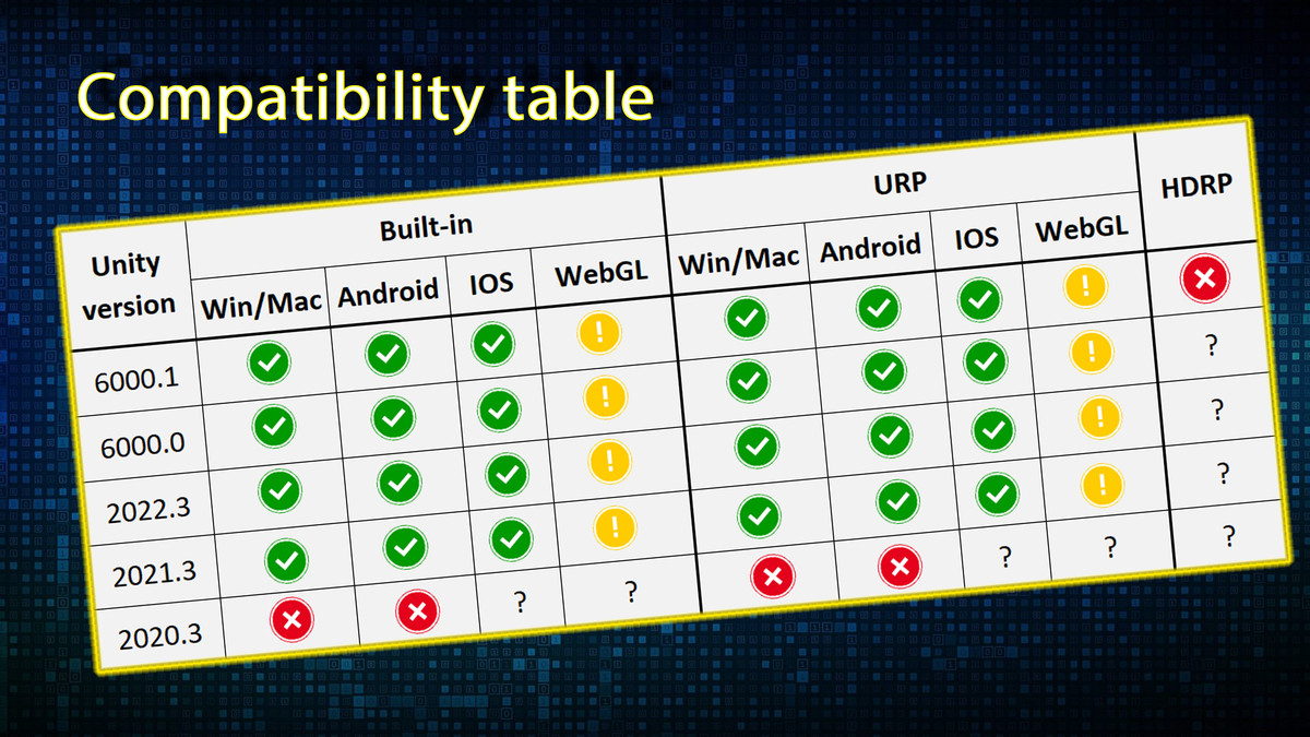 Mesh Decal Painter PRO