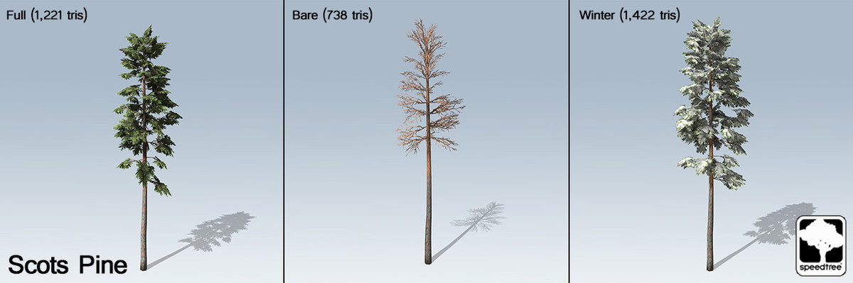Mobile Trees Package
