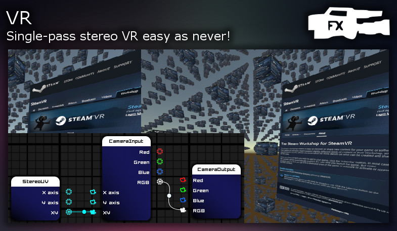 Post Processing Ultimate