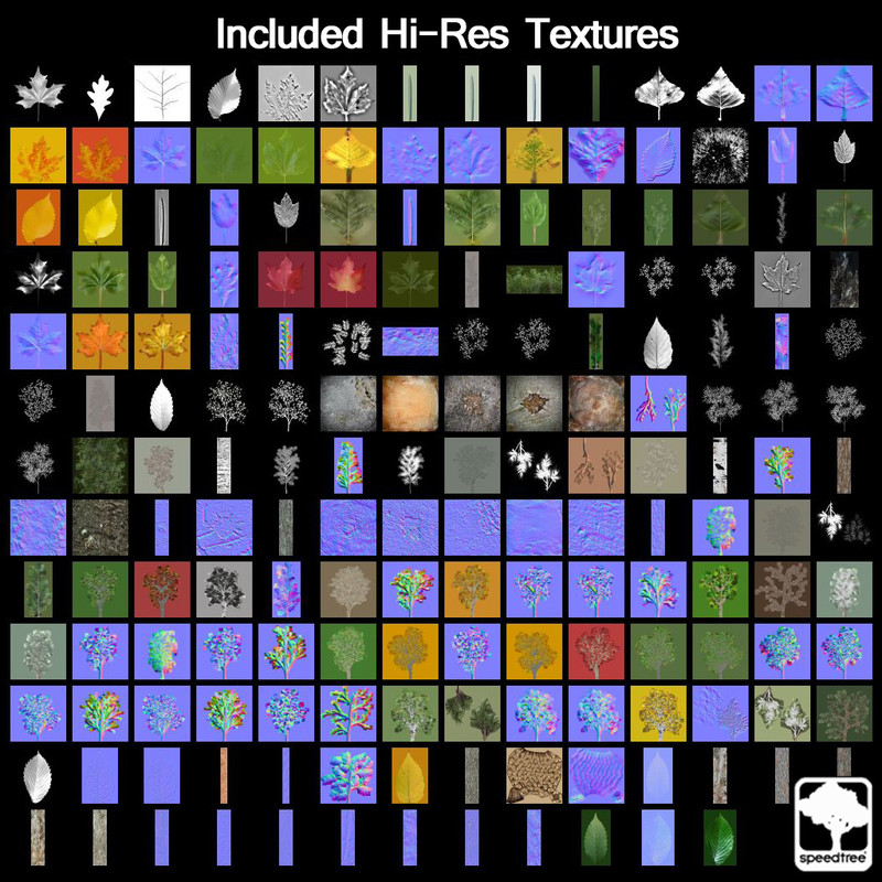 Mobile Trees Package