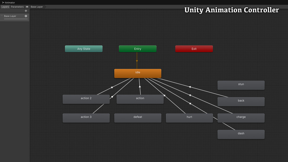 Human Faction - Animated 2D Character Pack (Spine 2d)
